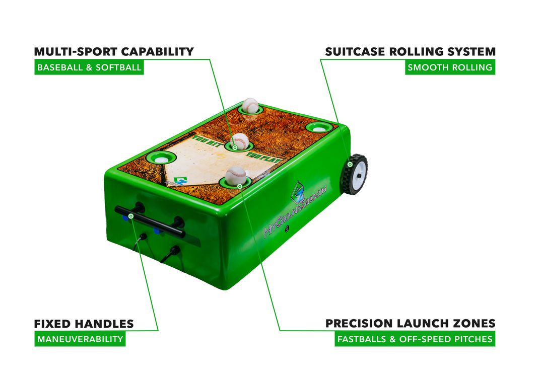 Softball – Ground Zero Hitting System