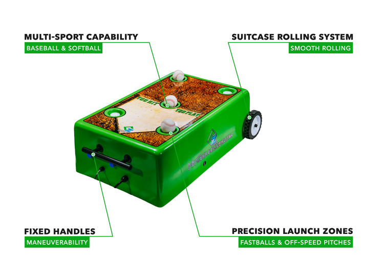 Ground Zero Hitting System