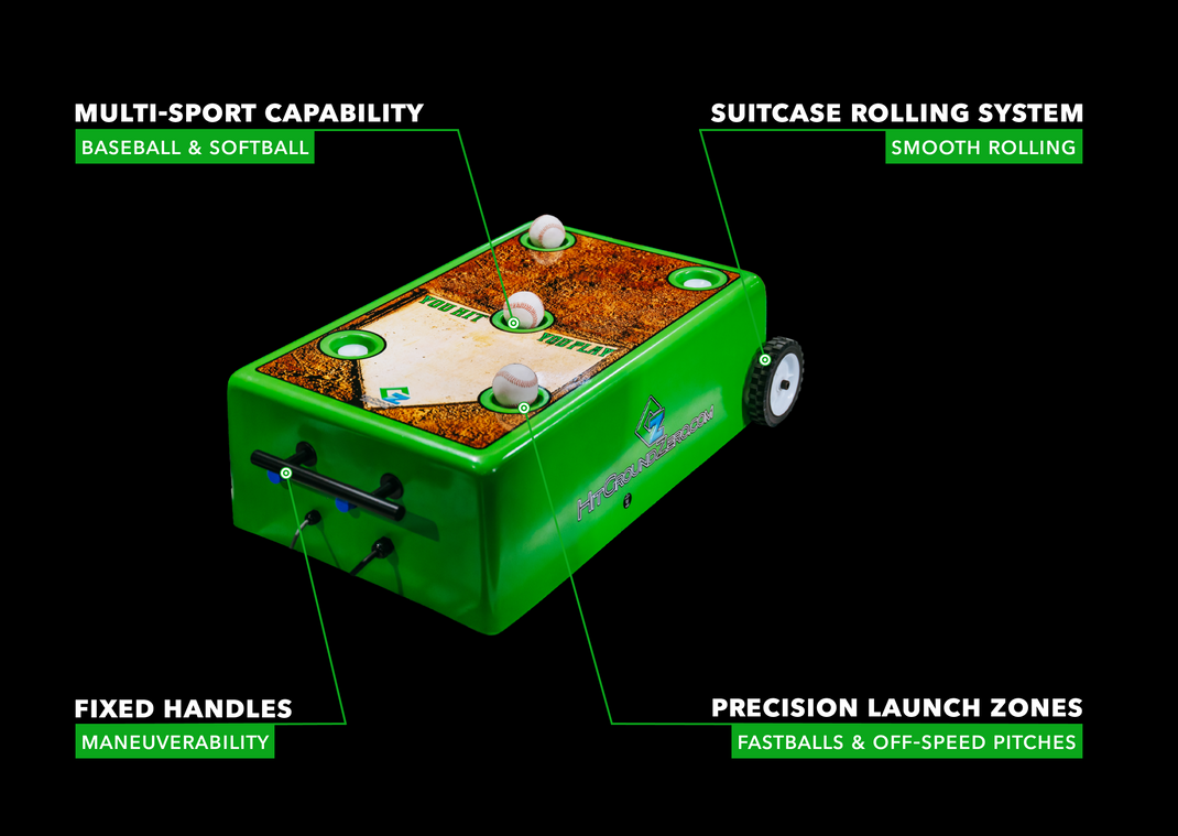 Ground Zero Hitting System